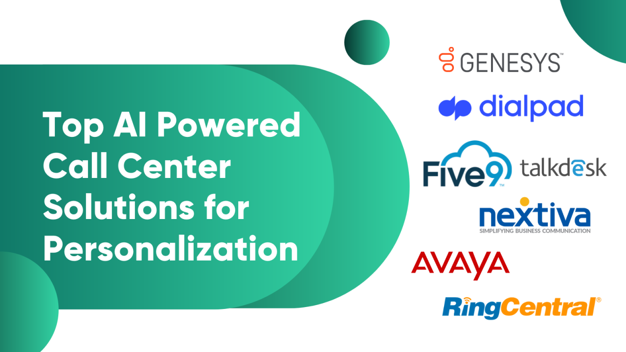 Top 7 AI Powered Call Center Solutions for Personalization