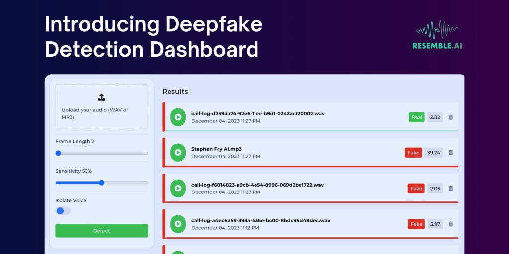 Introducing Deepfake Detection Dashboard
